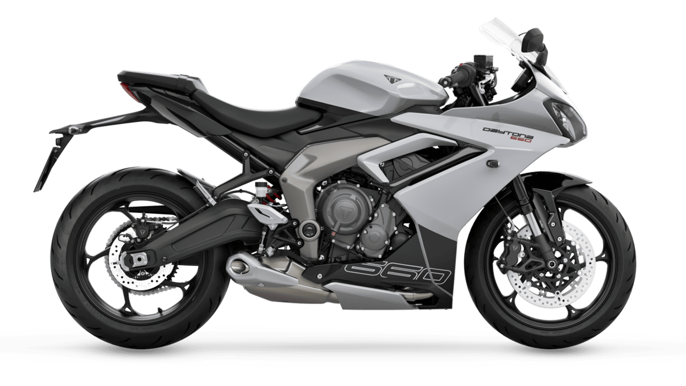 Daytona 660 For The Ride